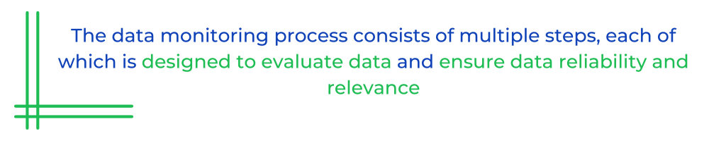 What is Data Monitoring?